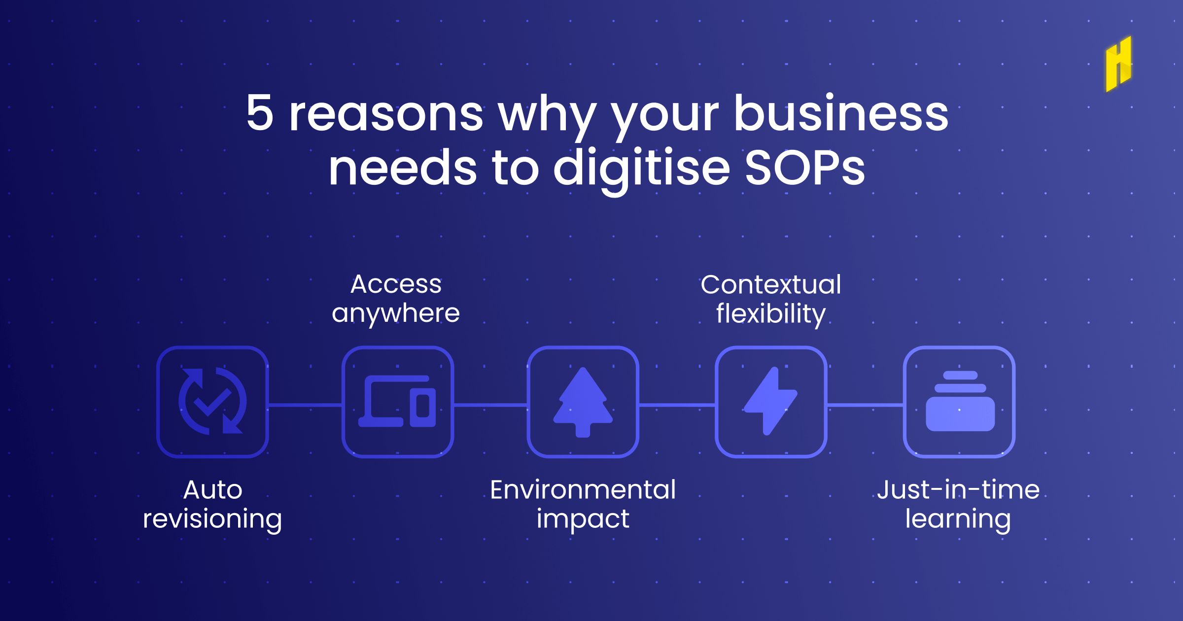 5 reasons why your business needs to digitise SOPs - The HINDSITE Blog